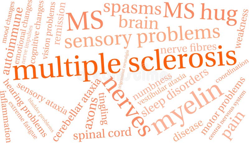 Multiple Sclerosis Word Cloud Stock Vector - Illustration of ...