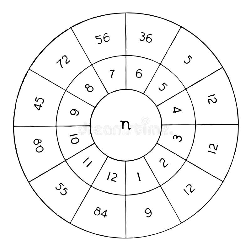 Multiples Vintage Illustration Stock Vector - Illustration of drawing ...
