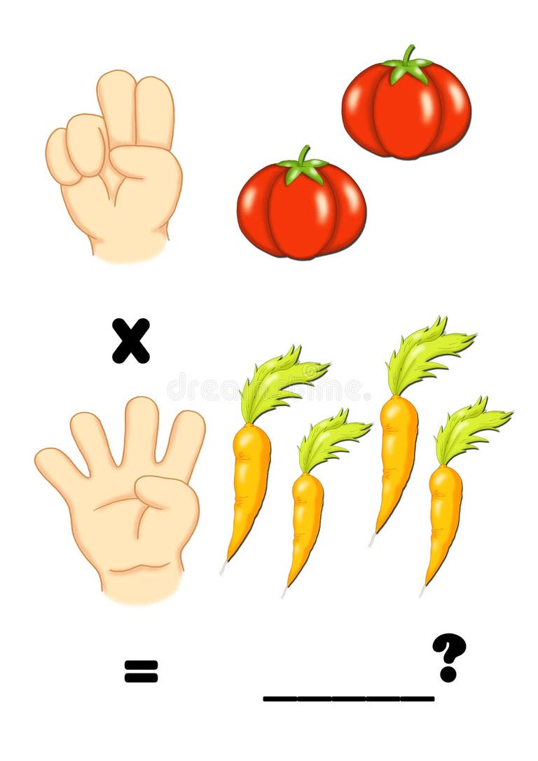 Fingers Hand Multiplication Stock Illustrations – 15 Fingers Hand ...