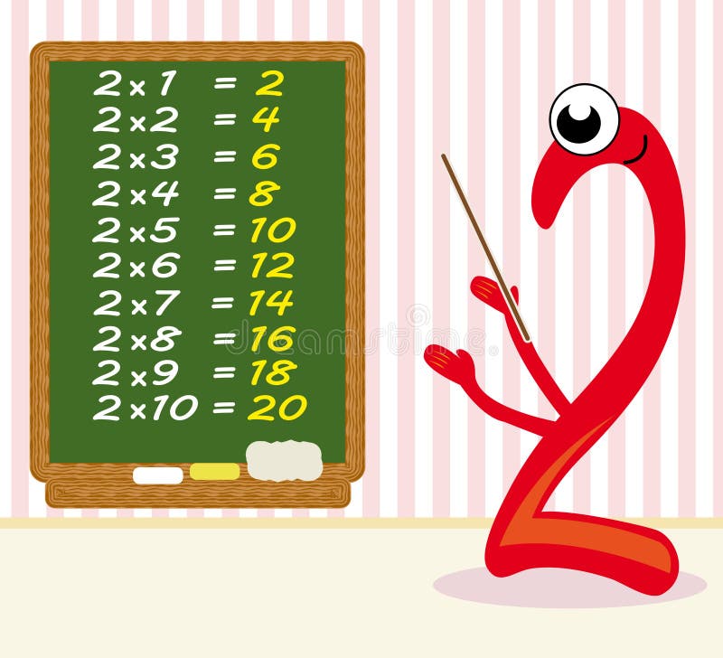 Table De Multiplication 2 Stock Illustrations, Vecteurs, & Clipart ...