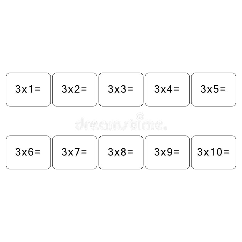 Multiplication and Division Table of 3. Maths Card with an Example ...