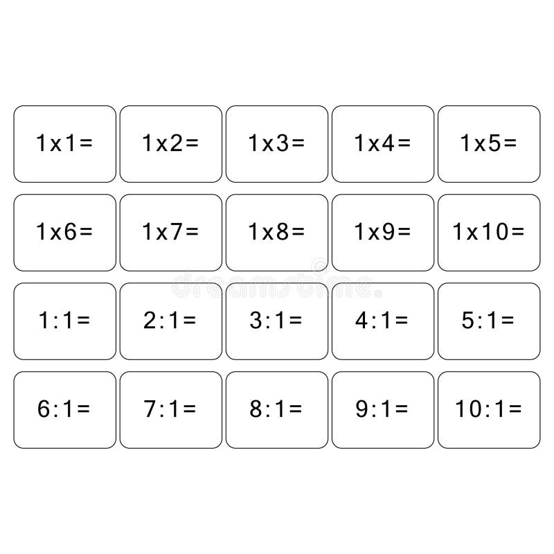Multiplication and Division Table of 1. Maths Card with an Example ...