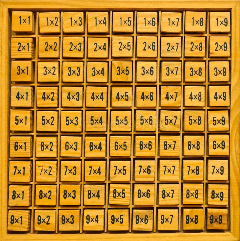 Multiplication game stock photo. Image of education, childhood - 24357498