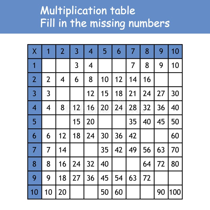 Mathematics Multiplication Table Missing Stock Illustrations – 60 ...