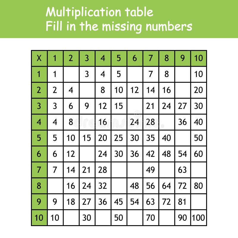 Mathematics Multiplication Table Missing Stock Illustrations – 60 ...