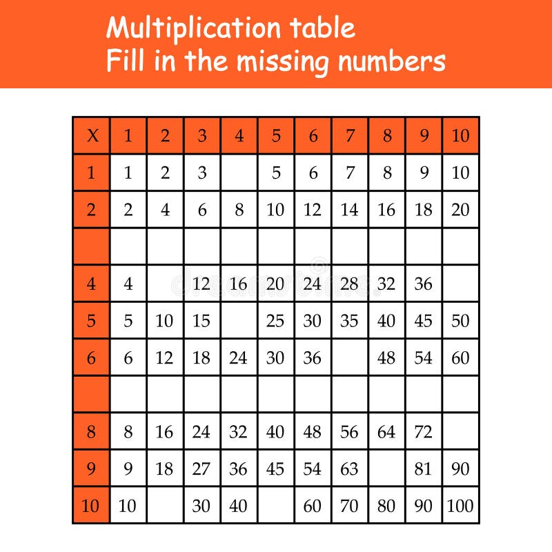 Mathematics Multiplication Table Missing Stock Illustrations – 60 ...