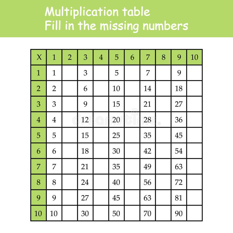 Mathematics Multiplication Table Missing Stock Illustrations – 60 ...