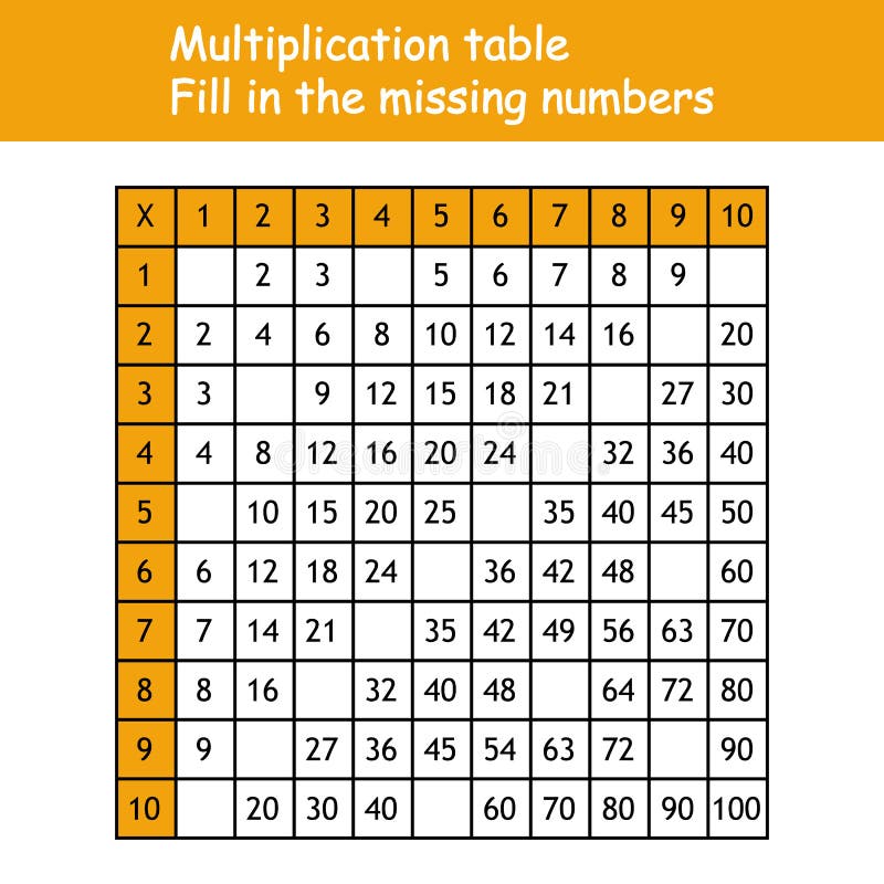 Mathematics Multiplication Table Missing Stock Illustrations – 60 ...