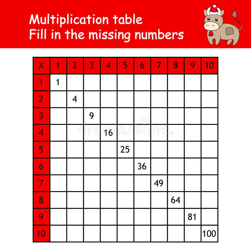 Mathematics Multiplication Table Missing Stock Illustrations – 60 ... Mathematics Multiplication Table Missing Stock Illustrations – 60 ...