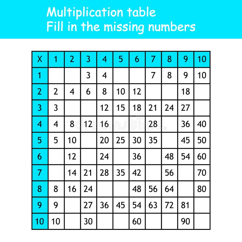 Mathematics Multiplication Table Missing Stock Illustrations – 60 ...