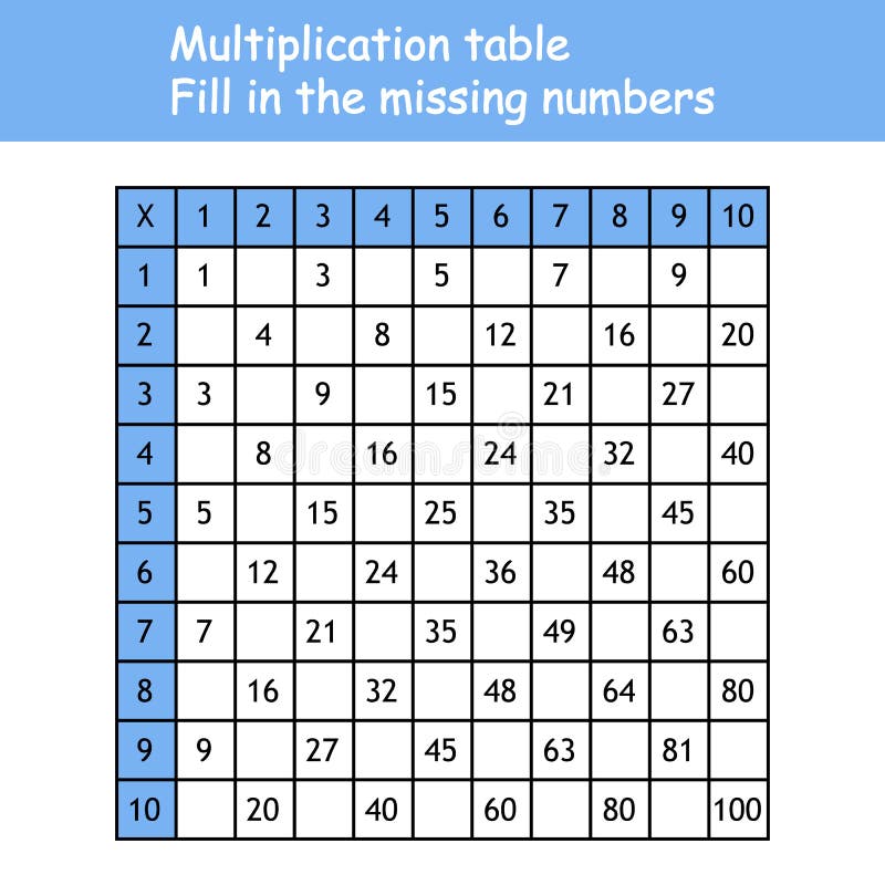 Multiplication Square. Paste the Missing Numbers. School Vector ...