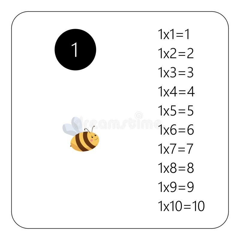 Multiplication Square. School Vector Illustration with Bee ...