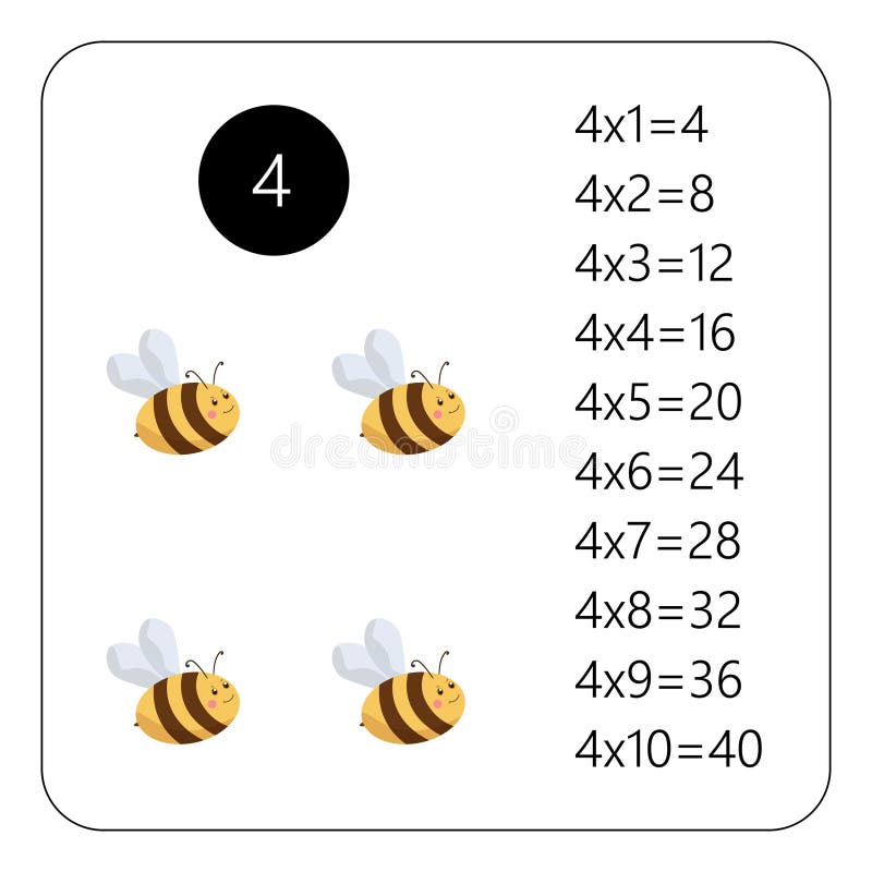 Multiplication Square. School Vector Illustration with Bee ...