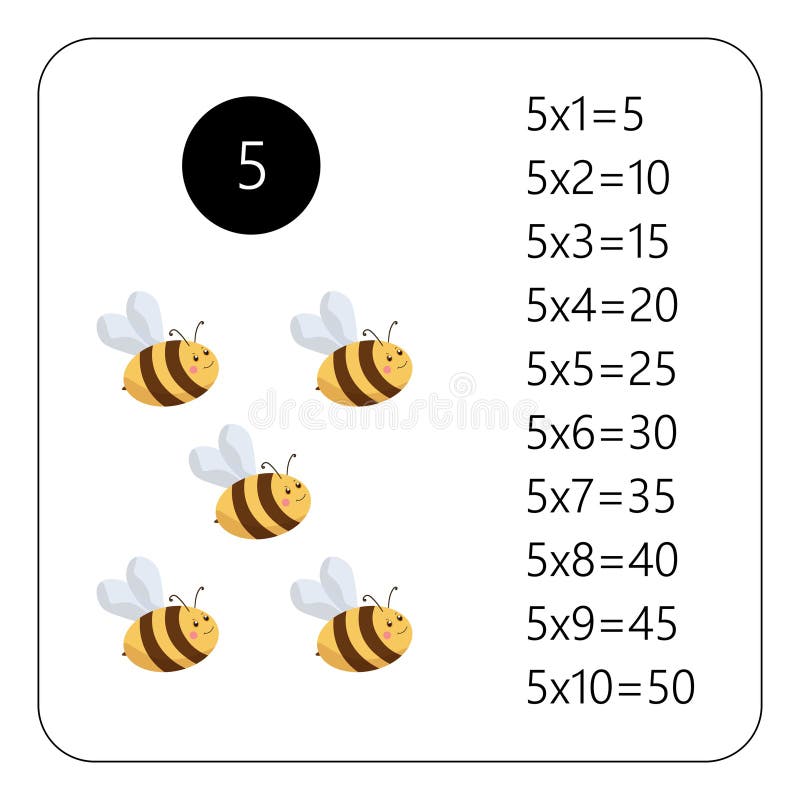 Multiplication Square. School Vector Illustration with Bee ...