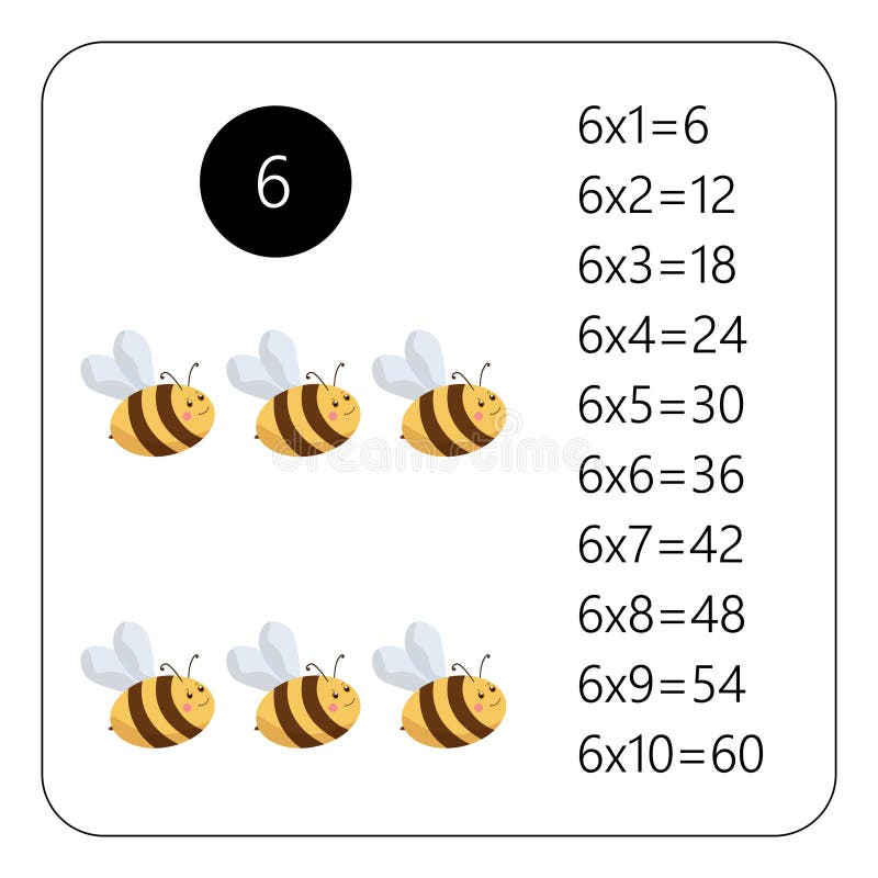 Multiplication Square. School Vector Illustration with Bee ...