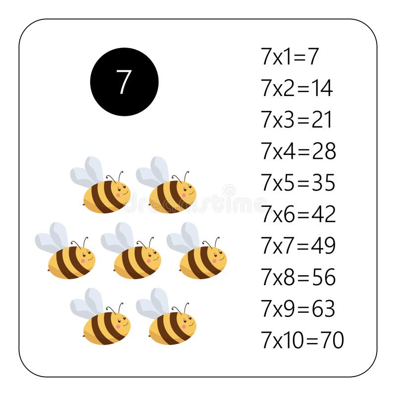Multiplication Square. School Vector Illustration with Bee ...