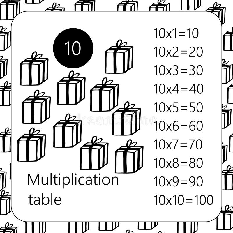 Multiplication Square. School Vector Illustration. Multiplication Table ...