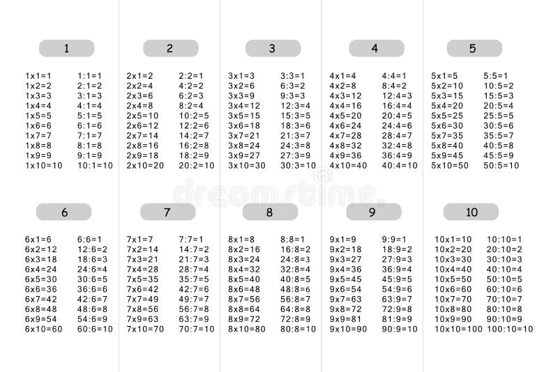 Square Tasks Stock Illustrations – 792 Square Tasks Stock Illustrations ...