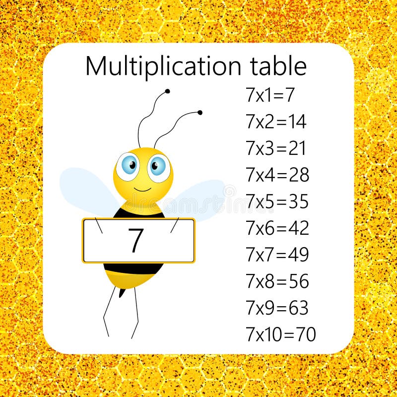 Multiplication Square. School Vector Illustration Wuth Bee ...