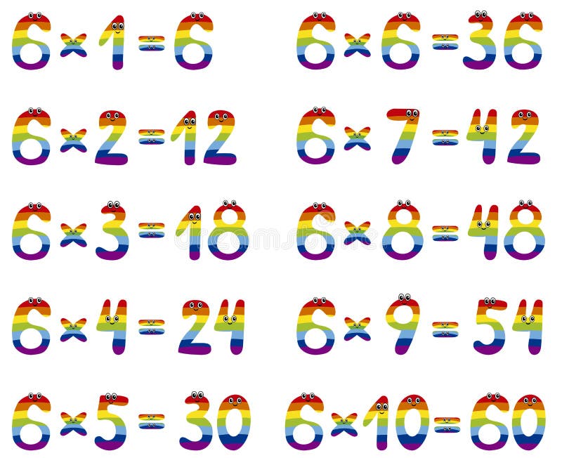 Multiplication table of 6. stock illustration. Illustration of algebra ...