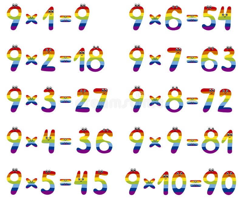 Multiplication table of 9. stock illustration. Illustration of graphic ...