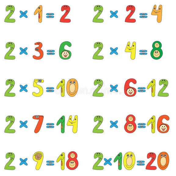 Funny Math Number Multiplication Stock Illustrations – 300 Funny Math ...