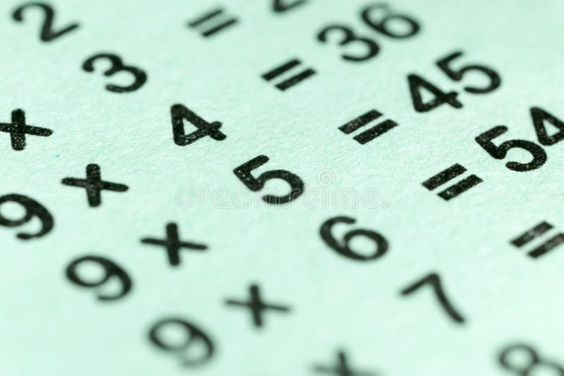 Multiplication Table As a Background. Macro Stock Photo - Image of ...