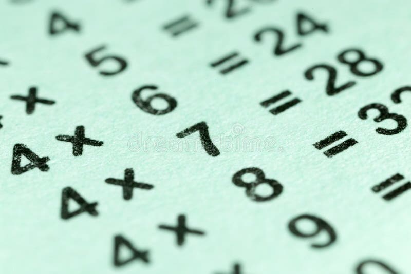 Multiplication Table As a Background. Macro Stock Image - Image of ...