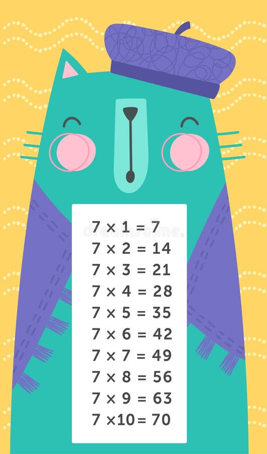 Multiplication Table with Cat Stock Illustration - Illustration of ...