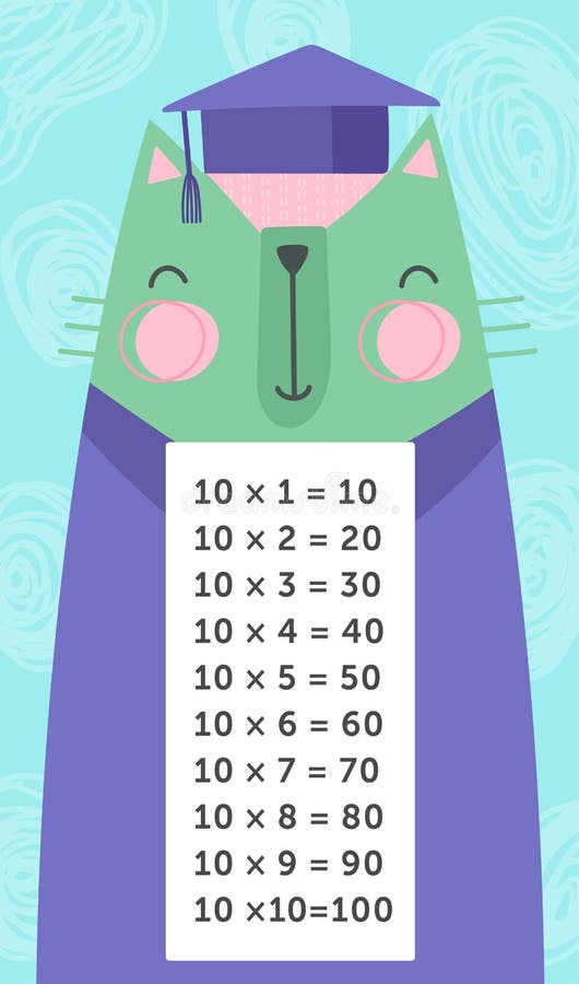 Multiplication Table with Cat Stock Vector - Illustration of design ...