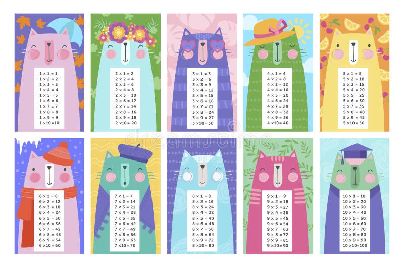 Multiplication Table with Cats Stock Vector - Illustration of ...