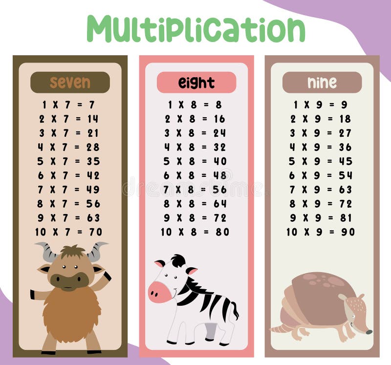 Cute Cartoon Vector Animals Multiplication Table Charts for Kids. Stock ...