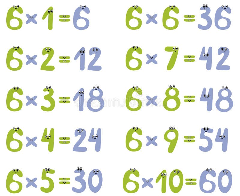 Multiplication table of 6. stock illustration. Illustration of cute ...