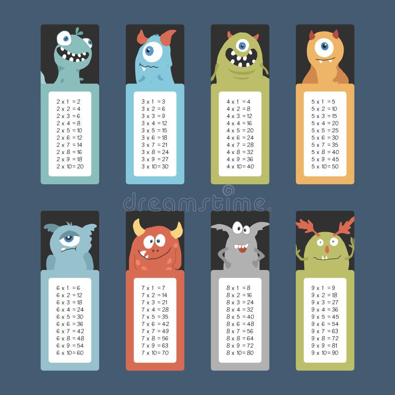 Multiplication Table Number Cartoon Stock Illustrations – 413 ...