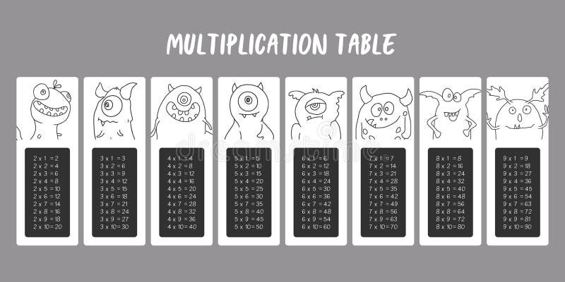 Multiplication Table with Cute Monsters, Cartoon Monster Bookmarks ...
