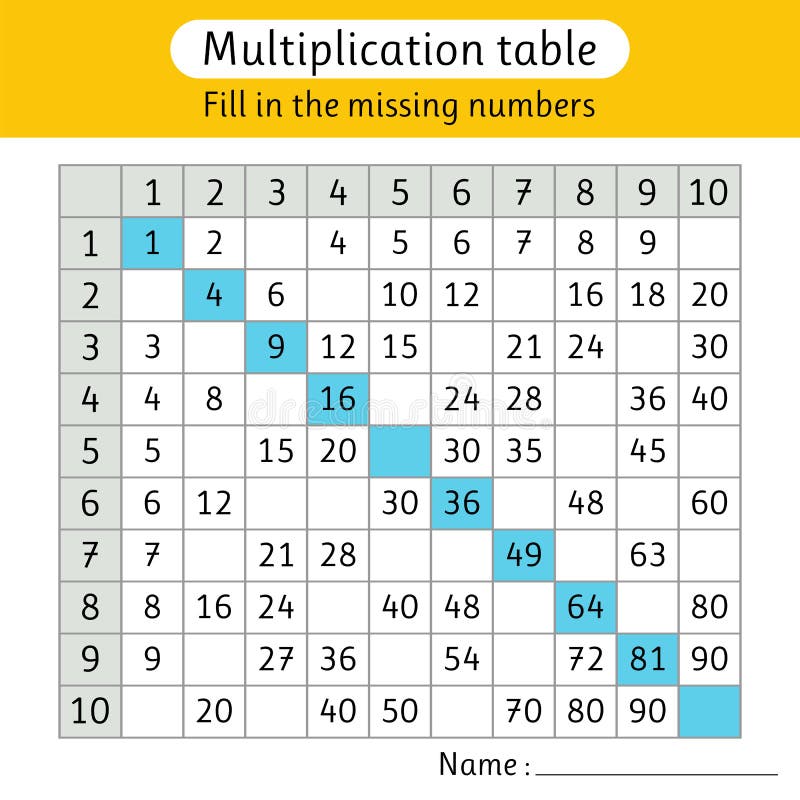Multiplication Table. Fill in the Missing Numbers. Math Stock Vector ...