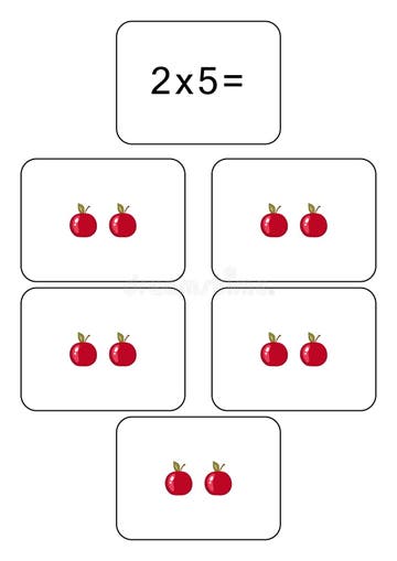 Multiplication Table of 2. Maths Card with an Example, Drawing ...