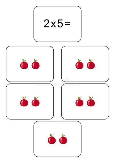 Multiplication Table of 2. Maths Card with an Example, Drawing ...