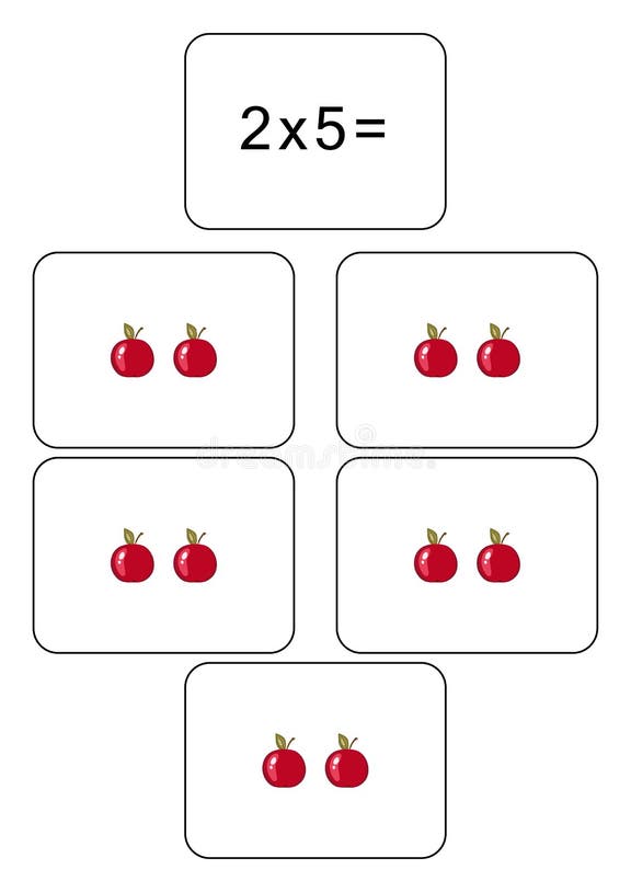 Multiplication Table of 2. Maths Card with an Example, Drawing ...
