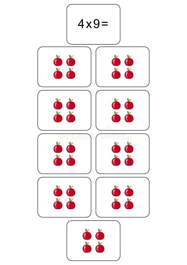 Multiplication Table of 4. Maths Card with an Example, Drawing ...