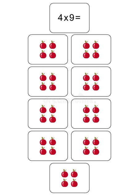 Multiplication Table of 4. Maths Card with an Example, Drawing ...