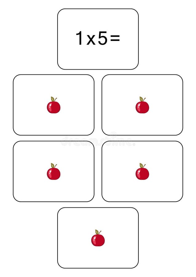 Multiplication Table of 1. Maths Card with an Example, Drawing ...