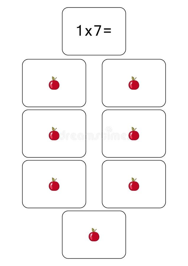 Multiplication Table of 1. Maths Card with an Example, Drawing ...