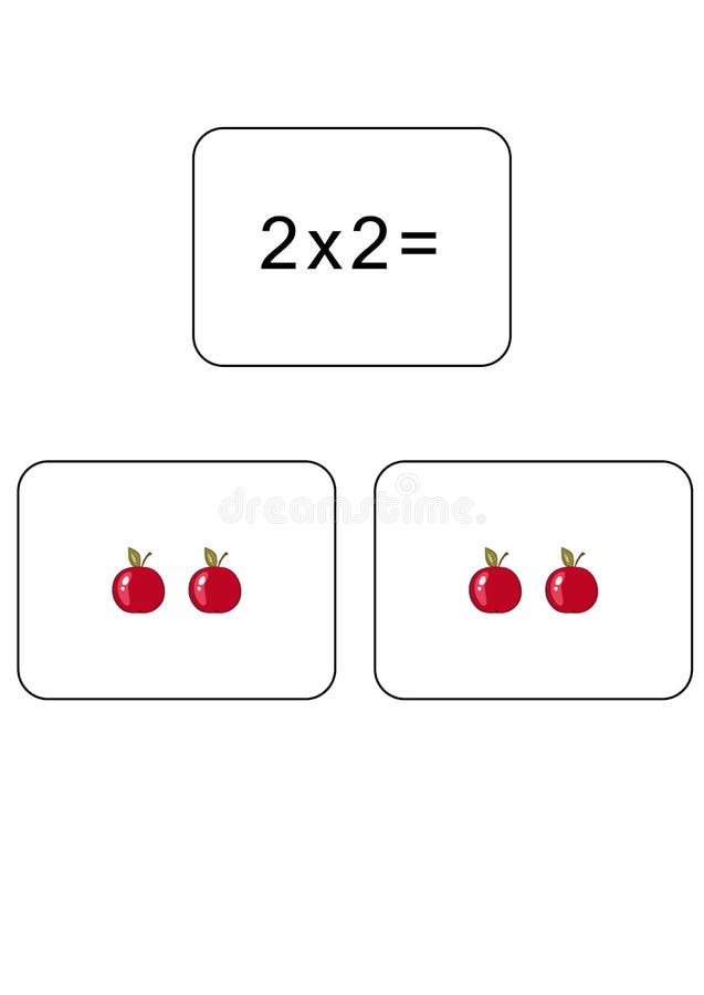 Multiplication Table of 2. Maths Card with an Example, Drawing ...