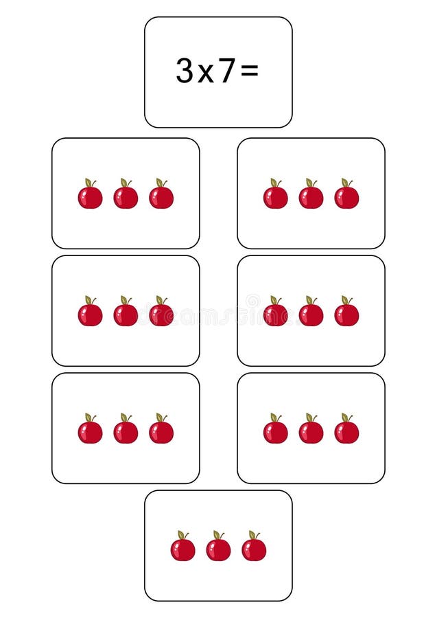 Multiplication Table of 3. Maths Card with an Example, Drawing ...