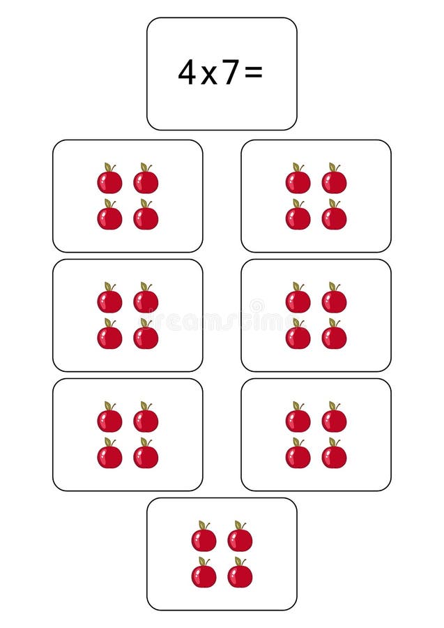 Multiplication Table of 4. Maths Card with an Example, Drawing ...