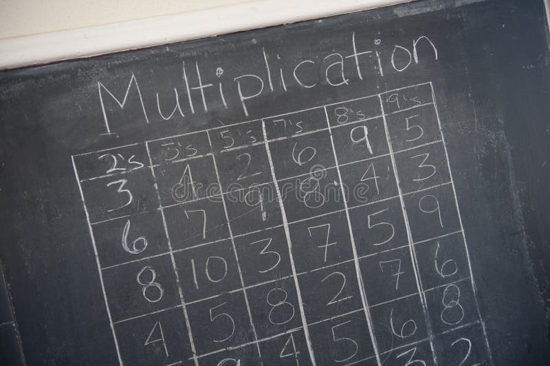 155 Multiplication Table Blackboard Stock Photos - Free & Royalty-Free ...