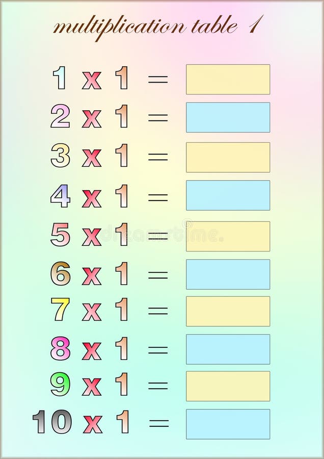 Multiplication Table One To Ten for Primary School Students Stock ...