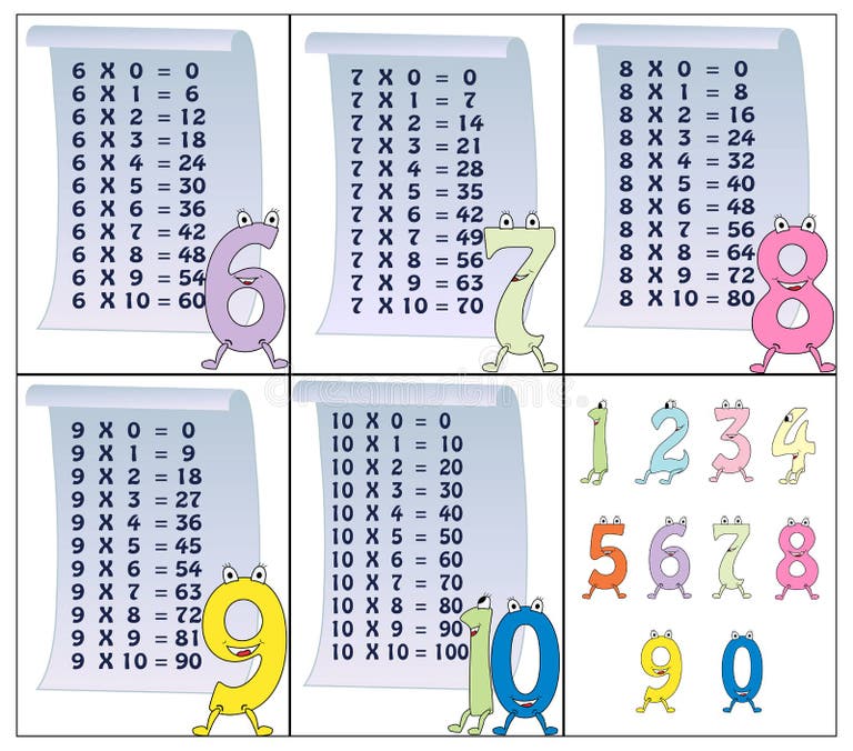 Multiplication Tables Fairy Stock Illustrations – 435 Multiplication ...