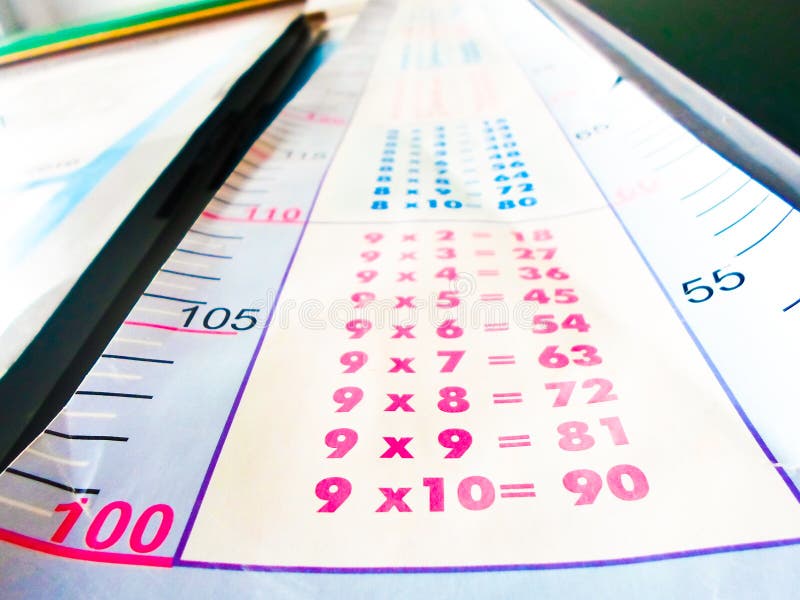 Multiplication Table on the Ruler in the School Class Stock Photo ...